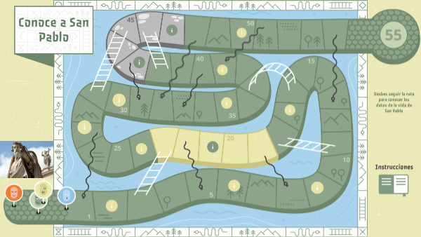 San Pablo | Genially