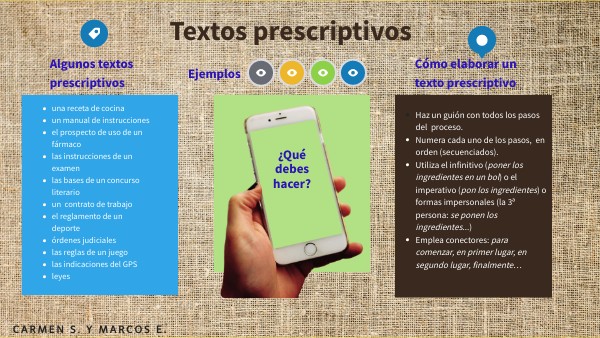 Textos prescriptivos