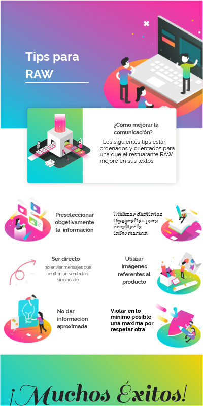 tips para Raw Gabriela Serna