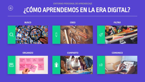 Taller UNLZ - EPA | Genially