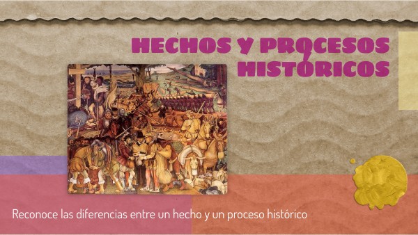 Hechos y Procesos Históricos | Genially