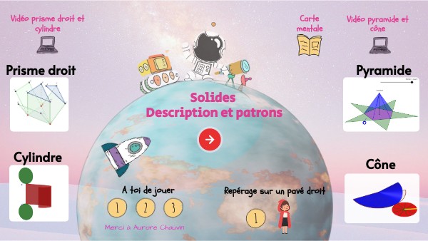 4ème - CV Espace Fournel | Genially