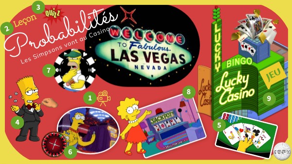 Probabilités | Genially