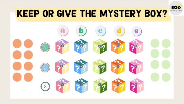 Keep or give the mystery box | Genially