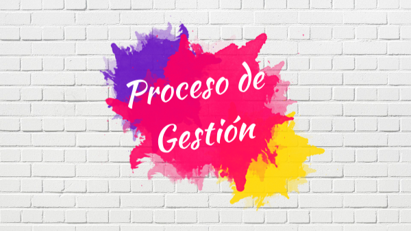 Proceso de Gestión | Genially