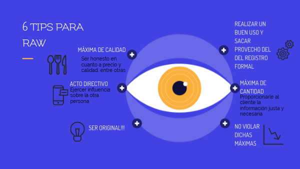 TIPS PARA RAW | Genially