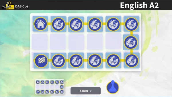 Lesson 1 Activate English A2 | Genially