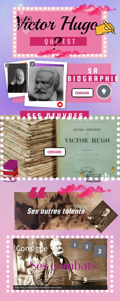 Victor Hugo | Genially