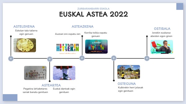 EUSKAL ASTEA 2022