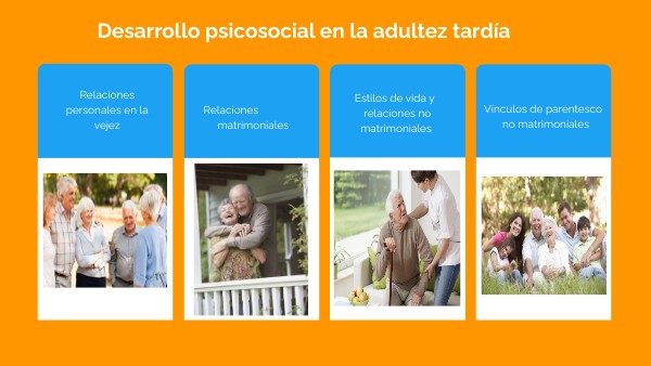 Desarrollo psicosocial en la adultez tardía | Genially