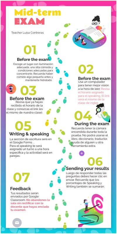 Level 6 Mid term 2021 I