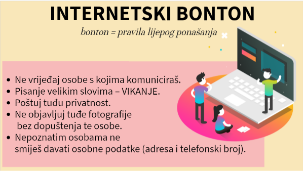 Internetski bonton | Genially