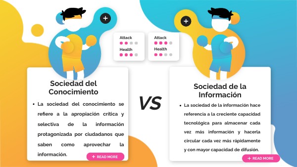 Sociedad del conocimiento VS Sociedad de la Información | Genially