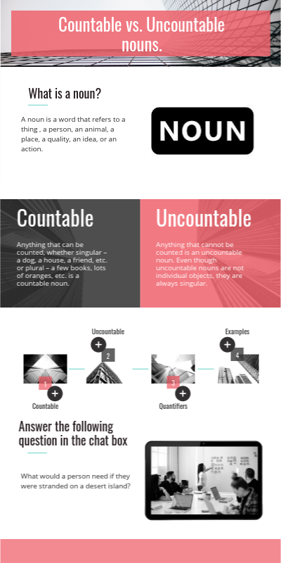 Quantifiers Countable vs. Uncountable nouns