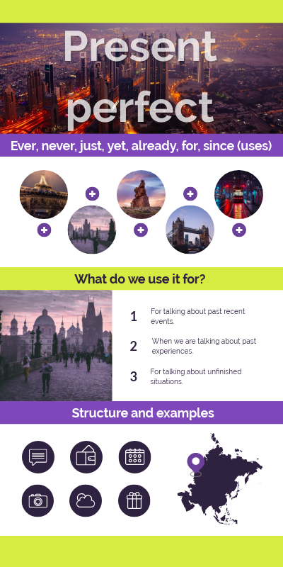 Present perfect | Genially