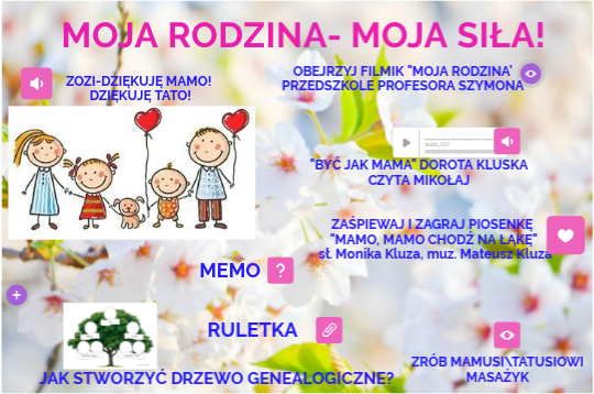 Moja Rodzina - Moja Siła! | Genially