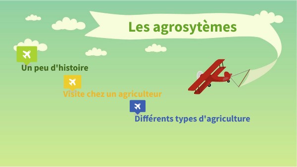 Agrosystèmes | Genially