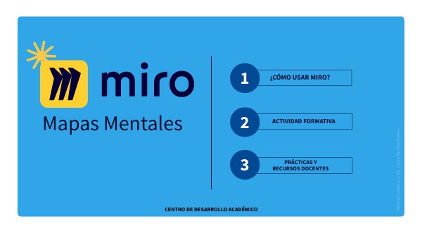 Miro: mapas mentales | Genially