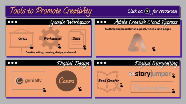 5257 Creative Tools | Genially