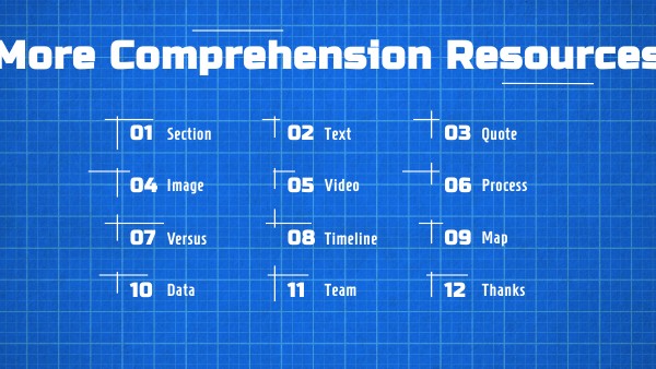 BLUEPRINTS PRESENTATION | Genially