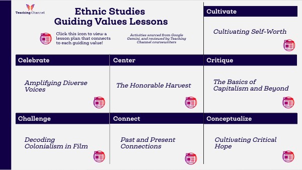 5362_Guiding Values Lesson Ideas