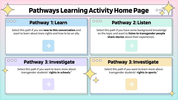 Transgender Pathways Learning Activity | Genially