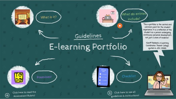 2024-1 E-Portfolio guidelines and instructions