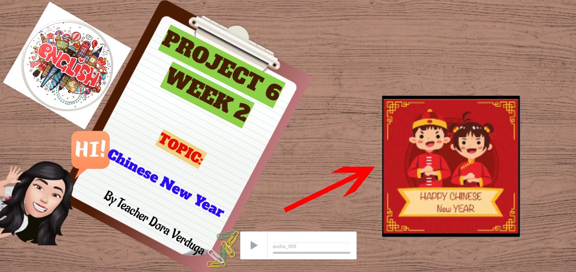 PROYECT 6º WEEK 2 NOVENO | Genially