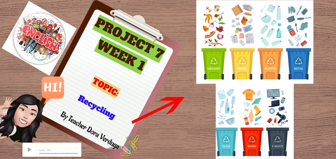 PROYECT 7º WEEK 1 NOVENO | Genially