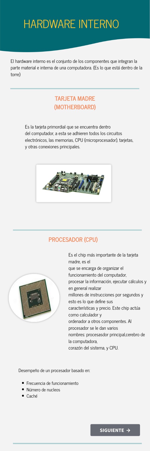 Hardware Interno | Genially