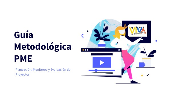 GUÍA PME VIVA | Genially