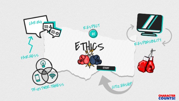 2023 - First Grade -Ethics - Third Term | Genially