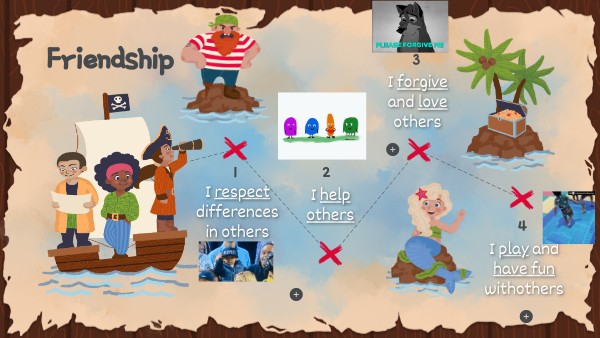 Friendship - Second Grade - Religion