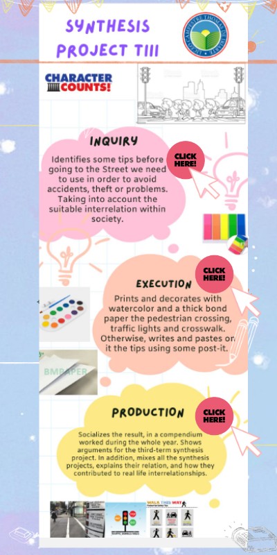 Synthesis Project - Fourth Grade