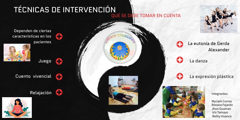 TECNICAS DE INTERVENCION- CARACTERISTICAS