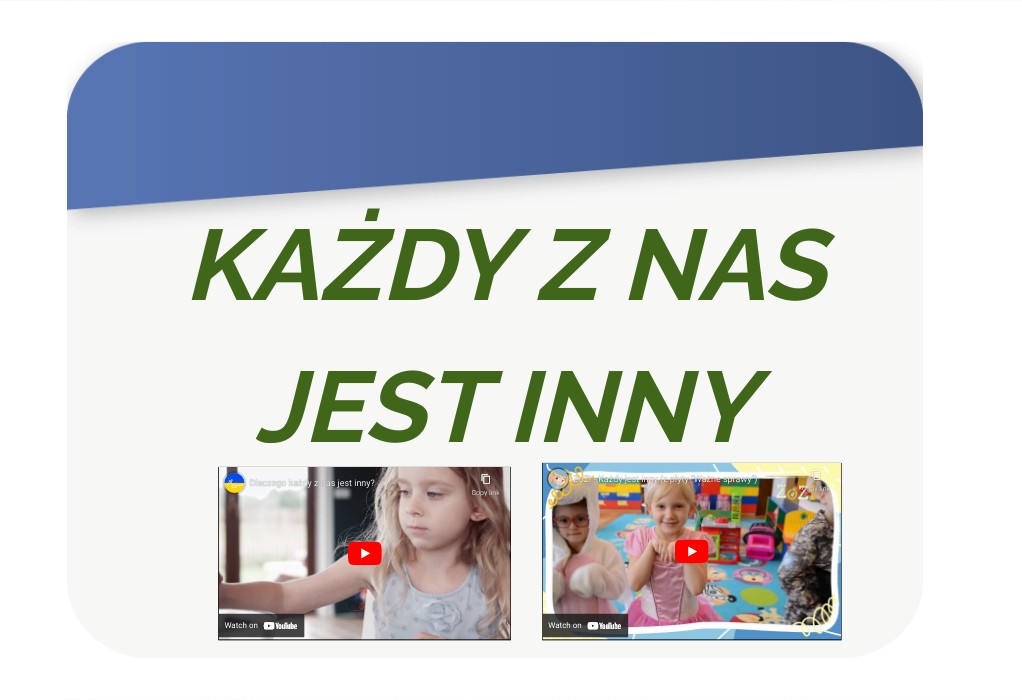 Każdy z nas jest inny | Genially