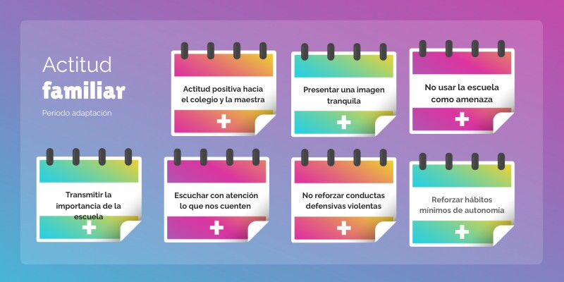 Actitud familiar | Genially