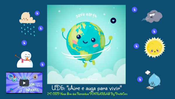 UD5: " Aire e auga para vivir " | Genially