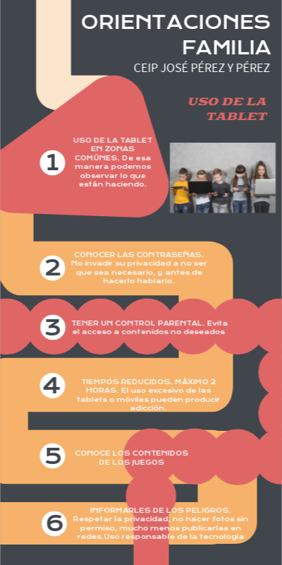 ORIENTACIONES A LAS FAMILIAS. USO DE LAS TABLET | Genially