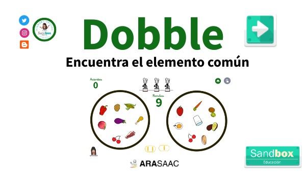 Dobble alimentos. @nsuamar | Genially