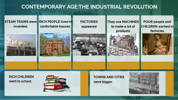 CONTEMPORARY AGE:INDUSTRIAL REVOLUTION | Genially