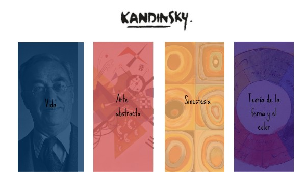 Kandinsky | Genially