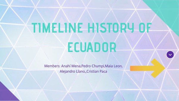 HISTORY OF ECUADOR | Genially