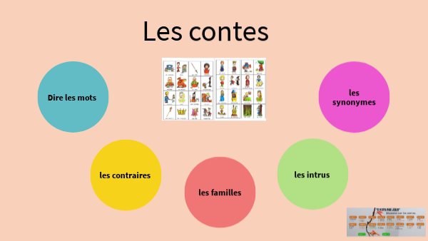 révision 1 | Genially