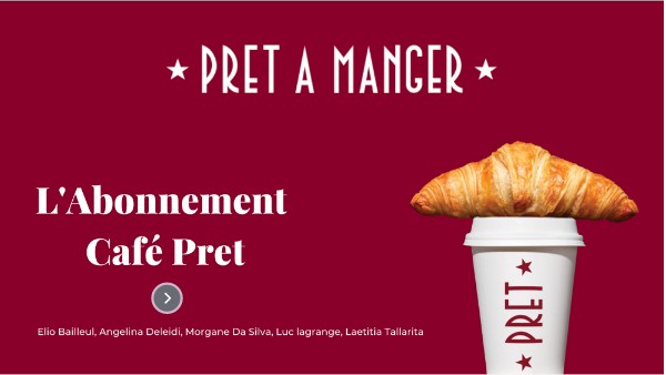Prêt à Manger (présentation pour les absents) | Genially