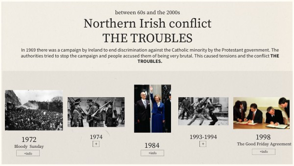 TIMELINE Northern Irish conflictTHE TROUBLES_Hanna Rodríguez | Genially