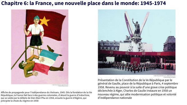 PUISSANCE FRANCE 1945 1974