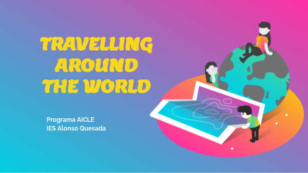 Travelling around the world