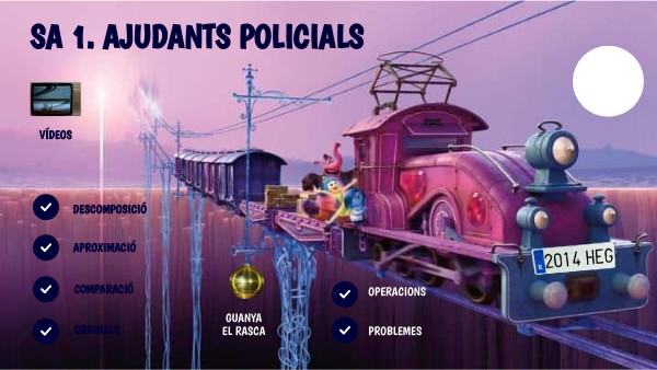 SA 1. MATEMÀTIQUES | Genially