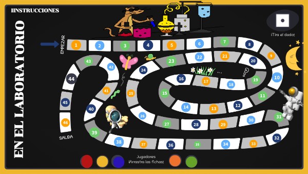 EN EL LABORATORIO | Genially